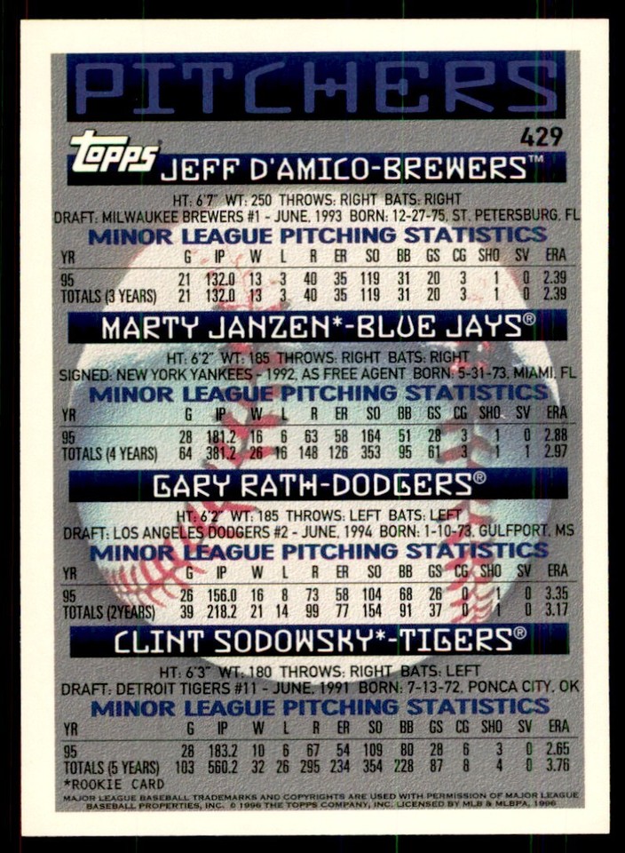 1996 Topps. Jeff D'Amico/Marty Janzen/Gary Rath/Clint Sodowsky Baseball ...