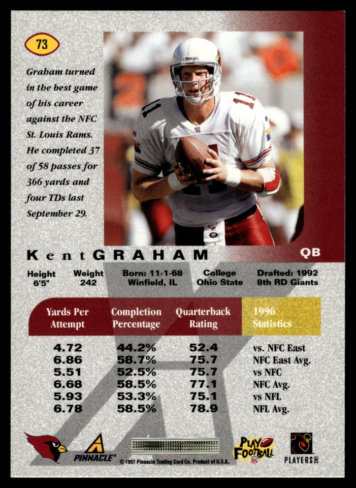 1997 Pinnacle X-Press Kent Graham #73 Arizona Cardinals Football Card ...