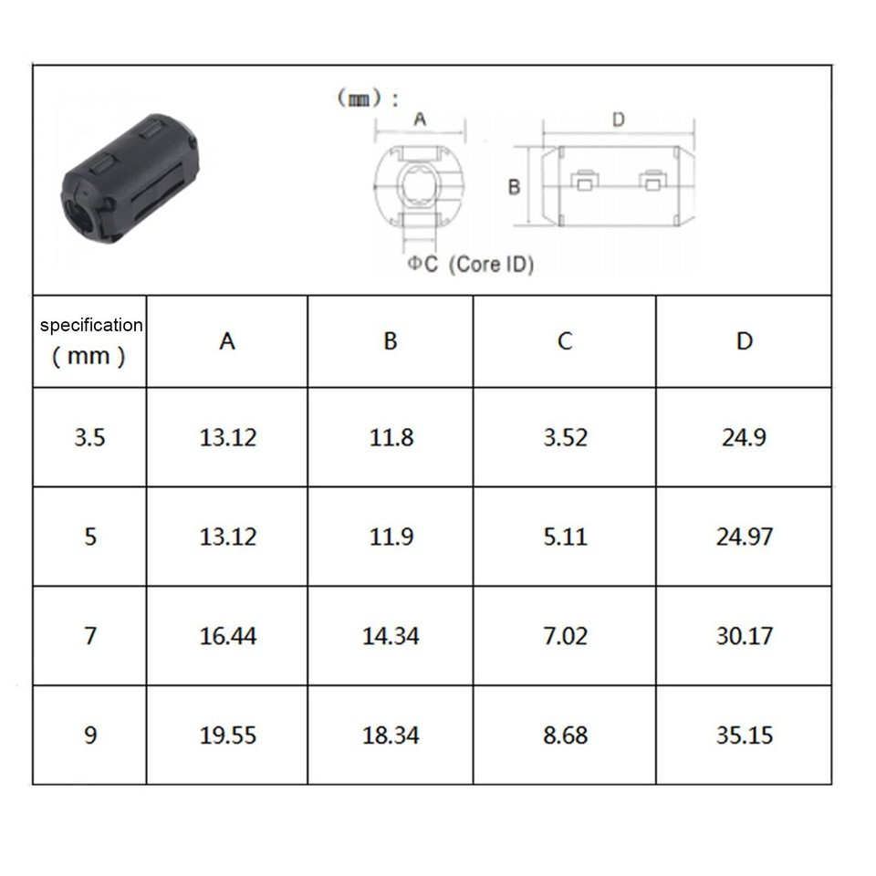 25x Clip On Clamp Ferrite Core Ring Kit Kabelclip passend für | eBay UK