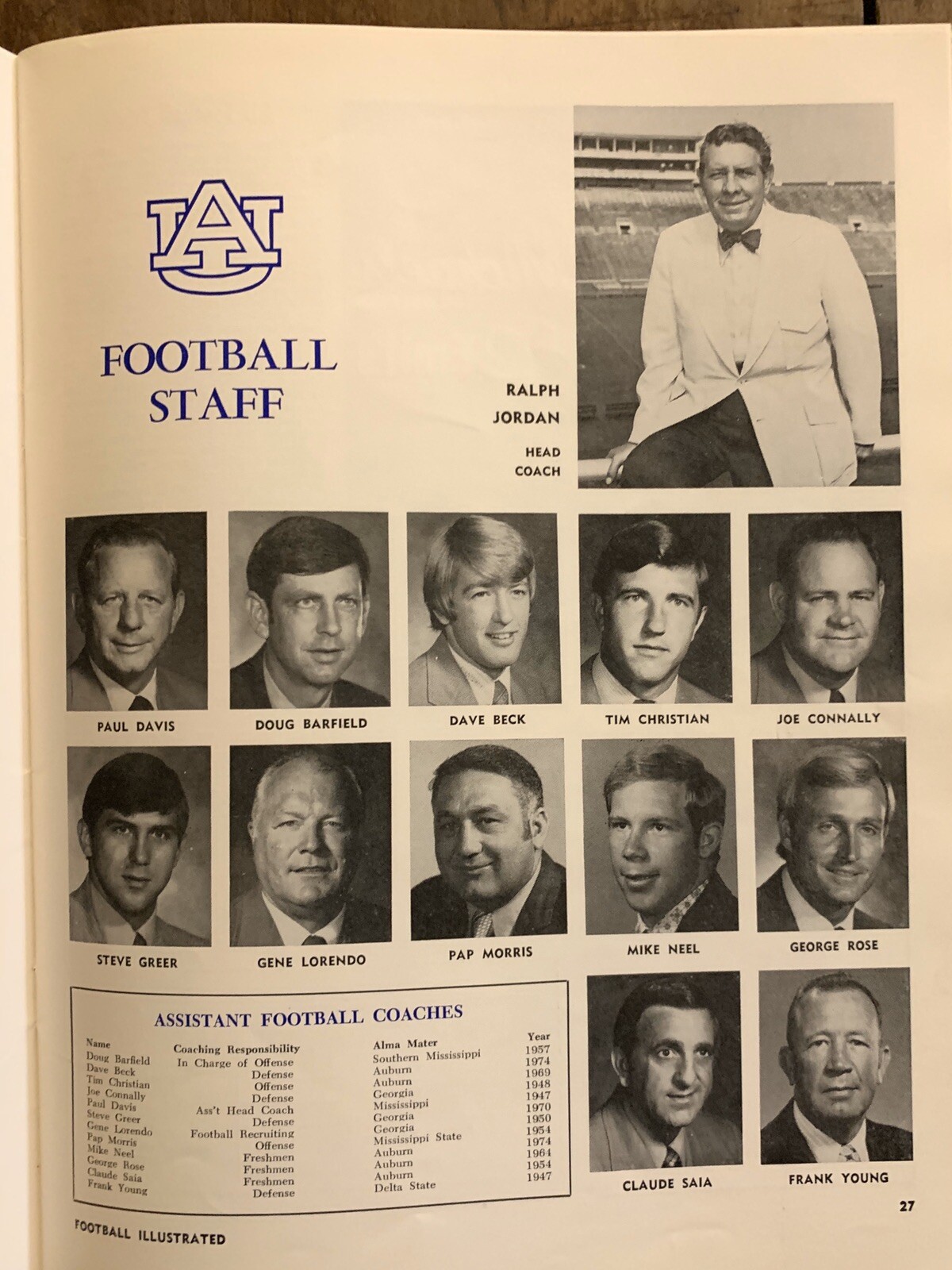 1975 Auburn vs Florida Football program/FAB “PHIL NEEL” Cover/L.BRINSON ...