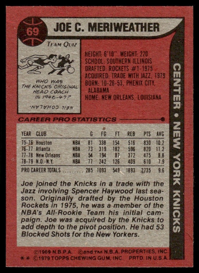 1979-80 Topps Joe Meriweather New York Knicks #69 | eBay