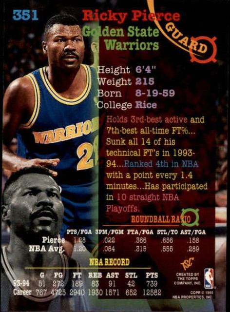 1994-95 Topps Stadium Club - #351 Ricky Pierce for sale online | eBay