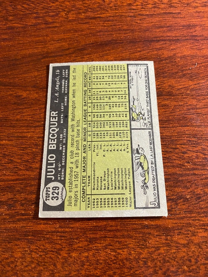 1961 Topps #329 Julio Becquer. VG | eBay