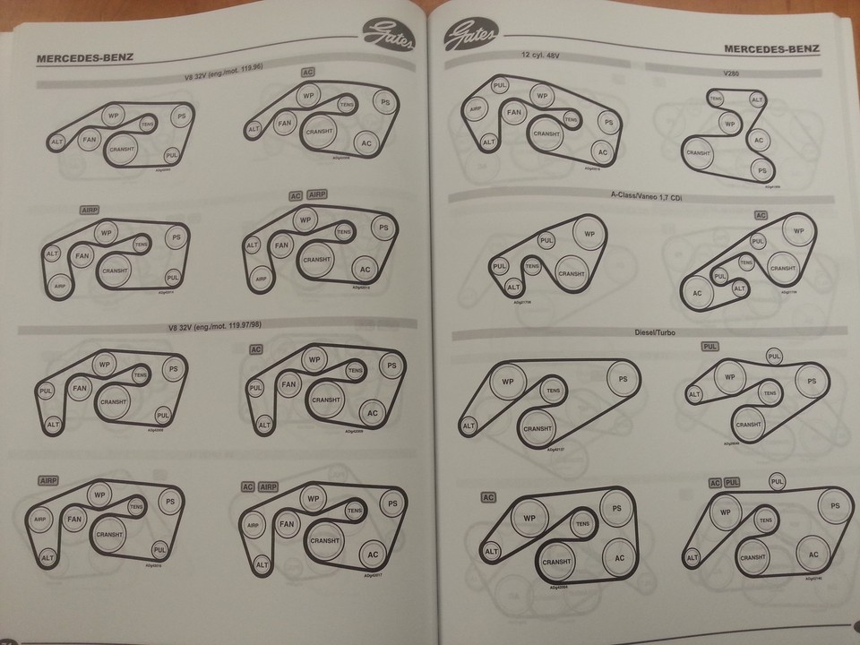 GATES MICRO-V XF BELT ROUTING DIAGRAMS MANUAL FOR AUDI BMW VW AND MANY ...