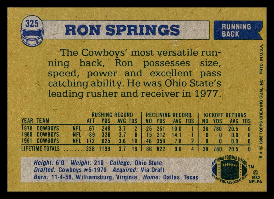 1982 Topps #325 Ron Springs Dallas Cowboys Football Card EX/NM | eBay