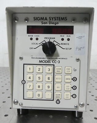 Environmental Chambers - Sigma Systems