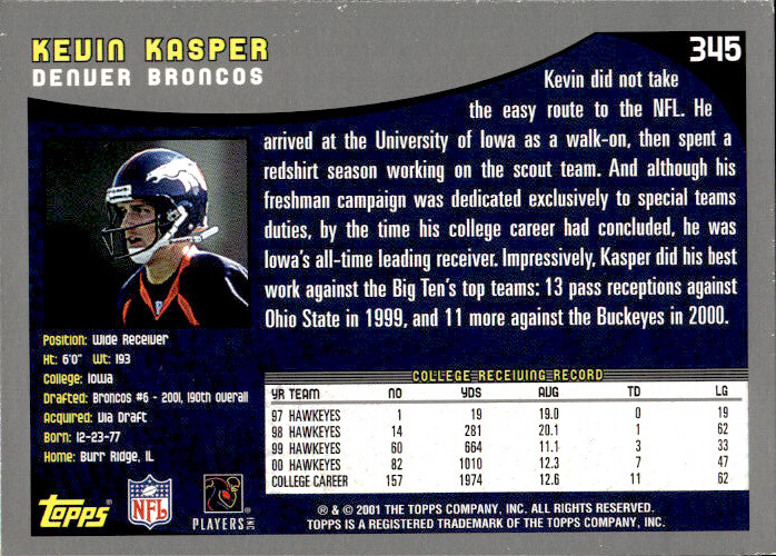 2001 Topps Kevin Kasper 345 RC Denver Broncos | eBay