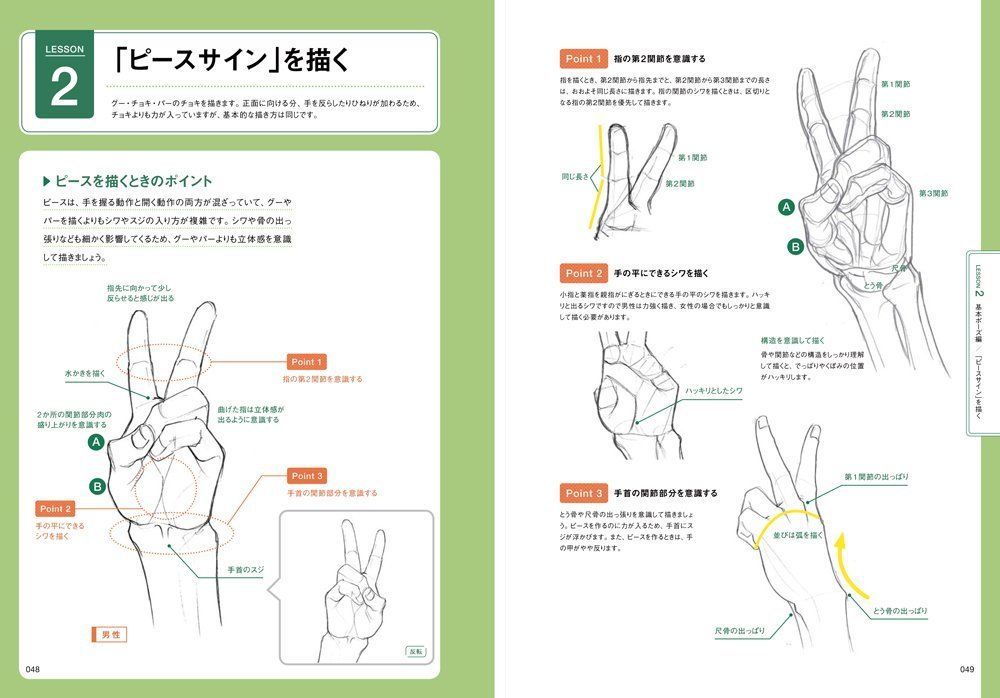 How to Draw Manga Anime Hands Technique Book by Hiroshi KOUJINA / Japan ...