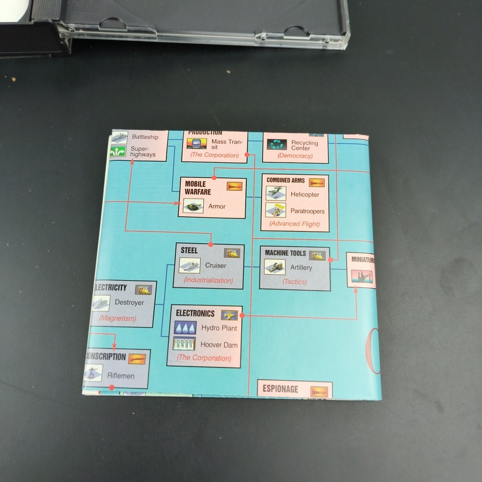 CIVILIZATION II MICRO PROSE PC COMPUTER SOFTWARE DISC 2000 WINDOWS WITH ...