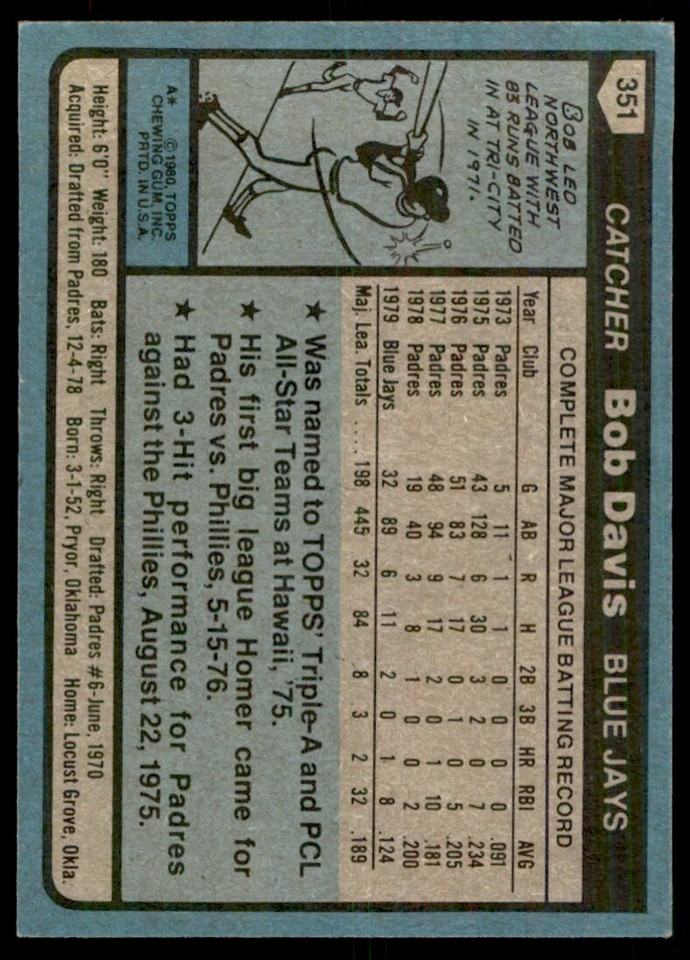 1980 TOPPS BOB DAVIS TORONTO BLUE JAYS #351 | eBay