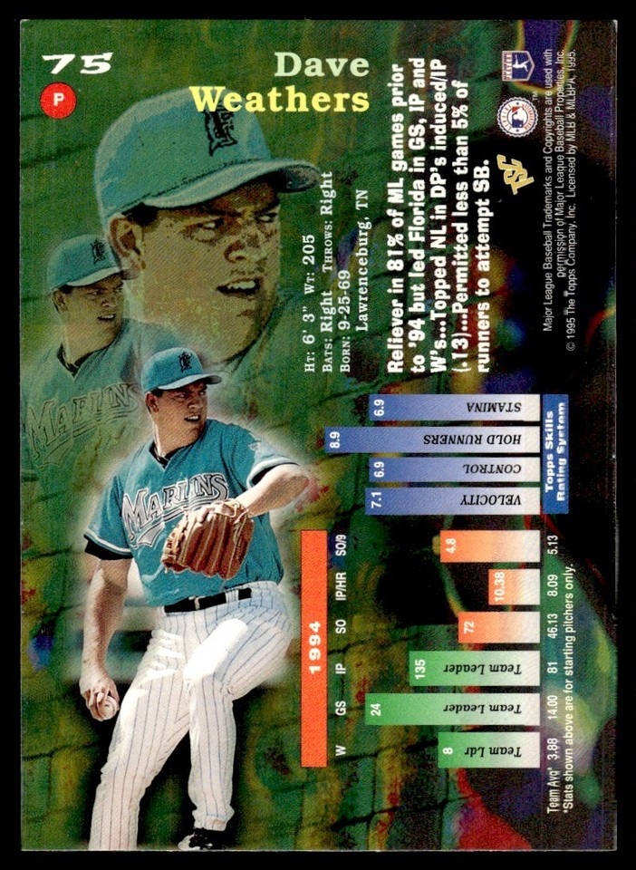 1995 Topps Stadium Club World Series Dave Weathers Florida Marlins #75 ...