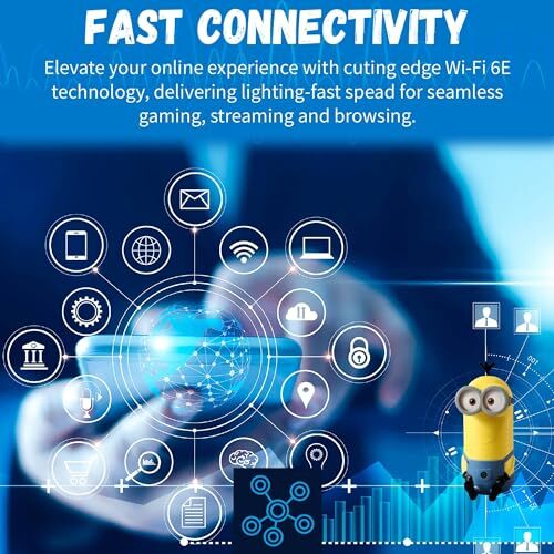 Davolink Minions Wi-Fi 6E Router - Elevate Your Connectivity Experience ...