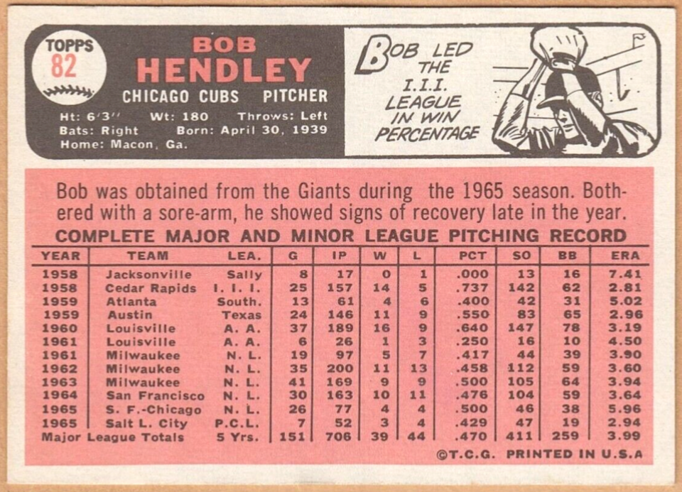 1966 Topps Baseball #82 Bob Hendley [EX+] | eBay