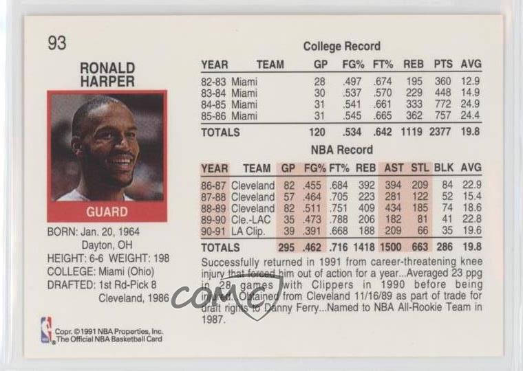 1991-92 NBA Hoops Ron Harper #93 | eBay