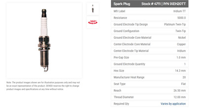 4x Denso Iridium TT Spark Plugs for Nissan Note Pulsar Qashqai Tiida X ...