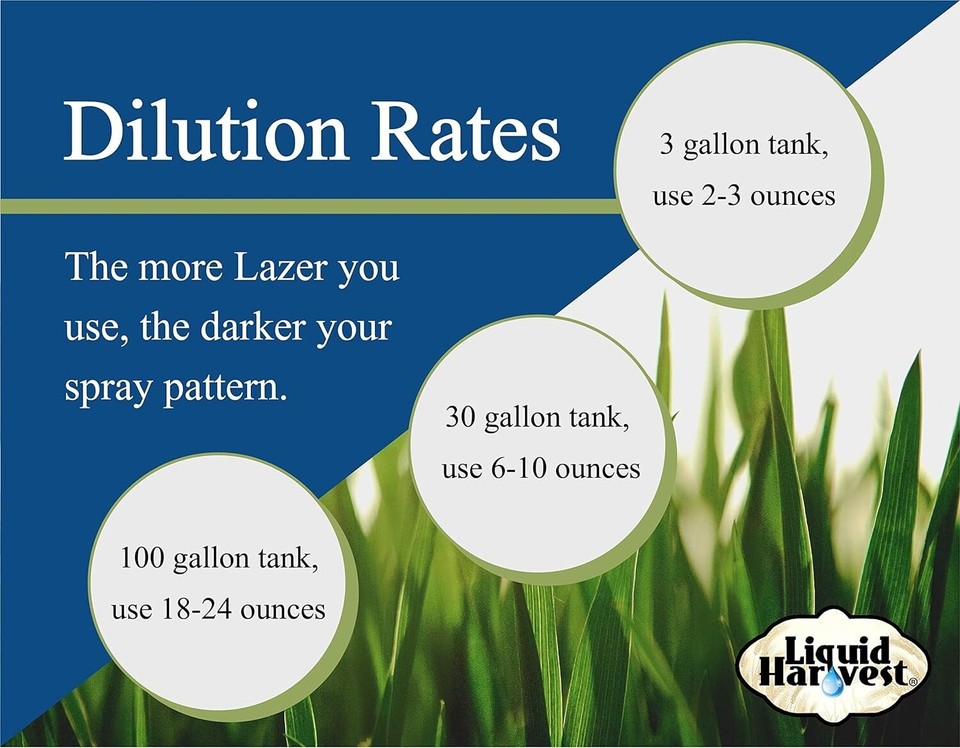 Lazer Blue Concentrated Spray Pattern Indicator - 1 Gallon 128 Ounces ...