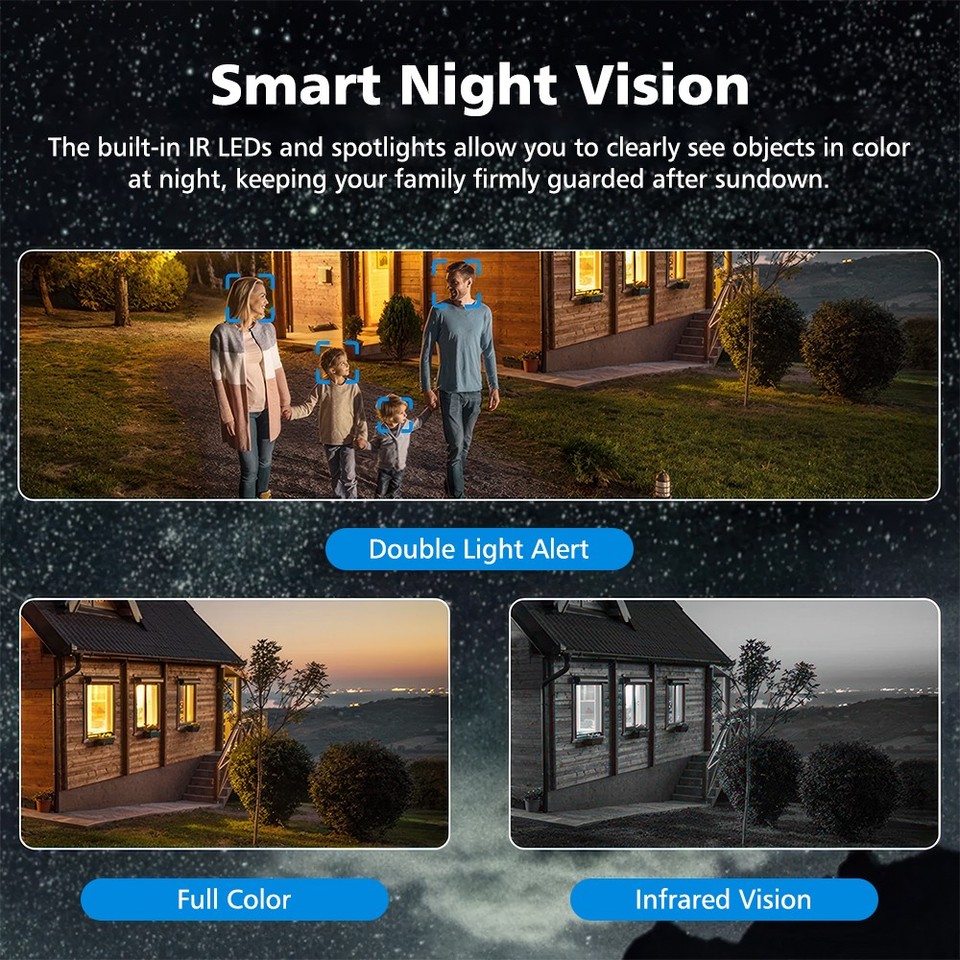 UltraHD 12MP Outdoor Security Camera 3 Lenses Night Vision CCTV PTZ ...