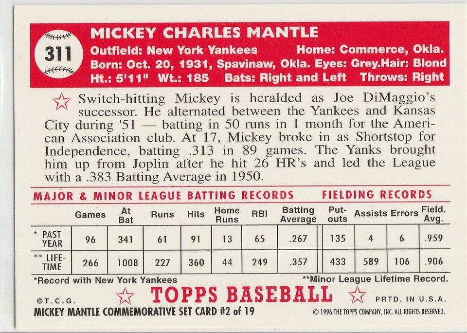 MICKEY MANTLE ROOKIE REPRINT Baseball RC RP Card Topps New York Yankees ...