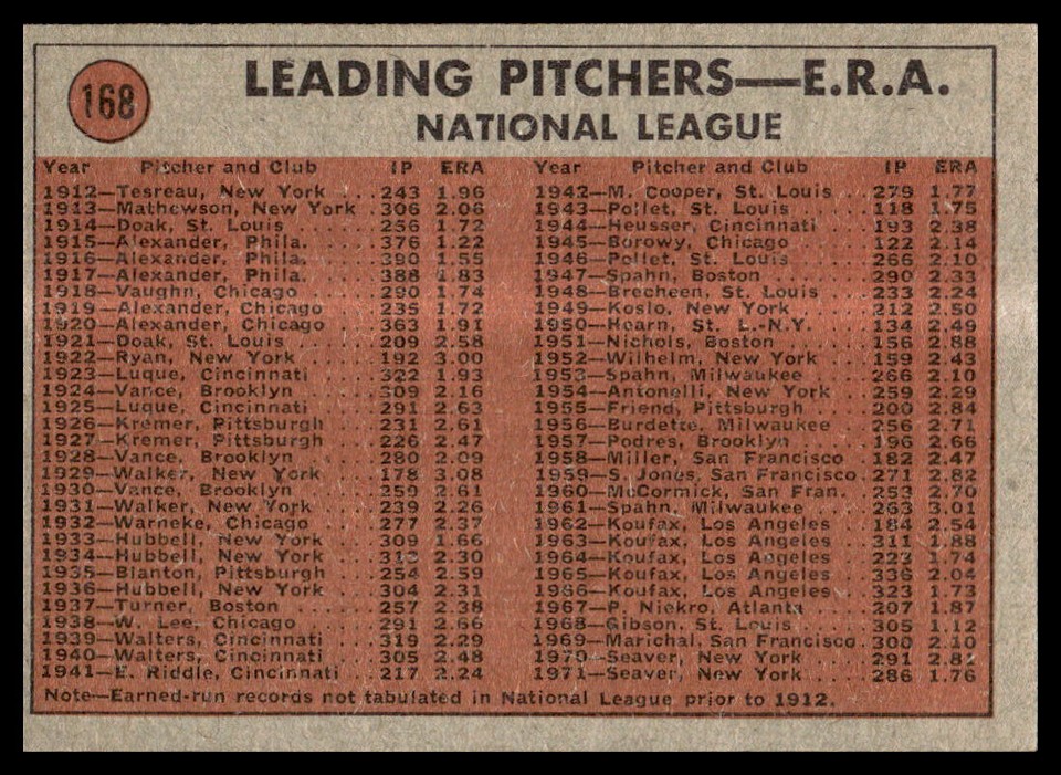 1972 Topps #168 Deron Johnson Philadelphia Phillies NM-MT | eBay