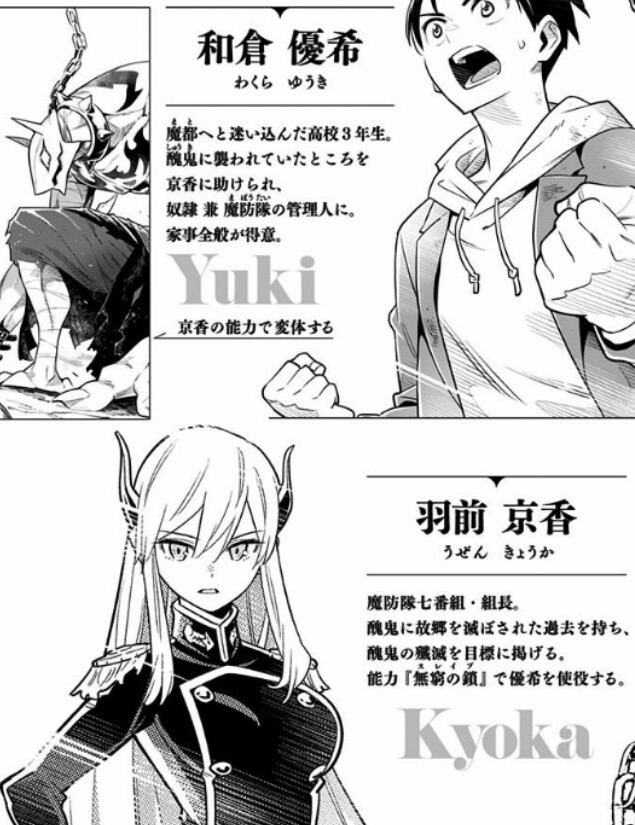 Manganelo Manga M Game Manga Online Free Manganelo