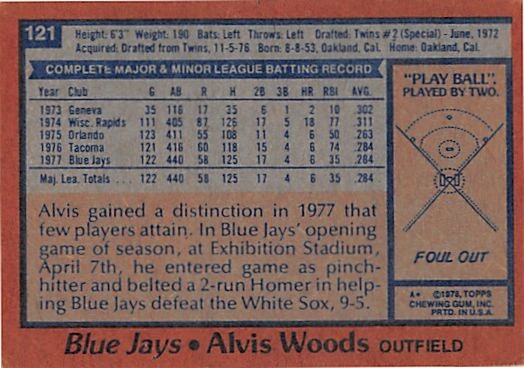 1978 Topps #121 Alvis Woods VGEX/EX p2s-18719 | eBay