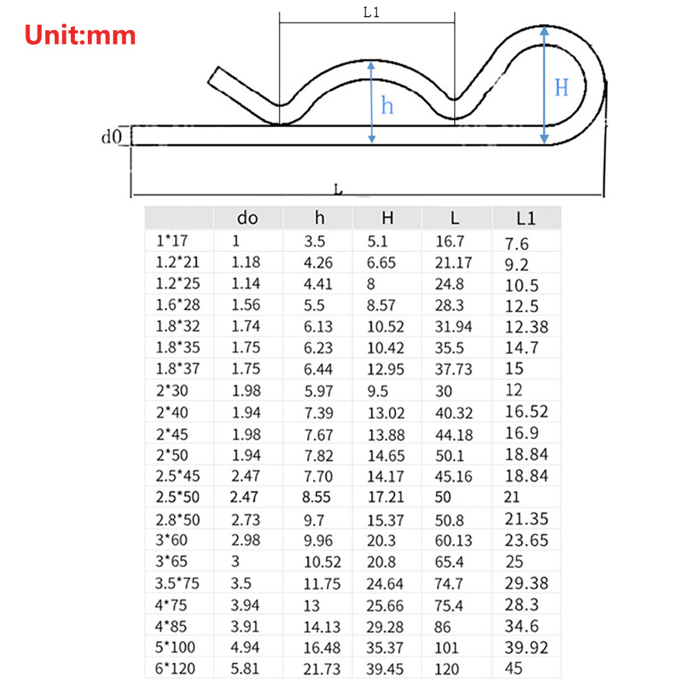 R Clips & Cotter Split Pins For Securing Clevis Pins M3-M12 A2 ...