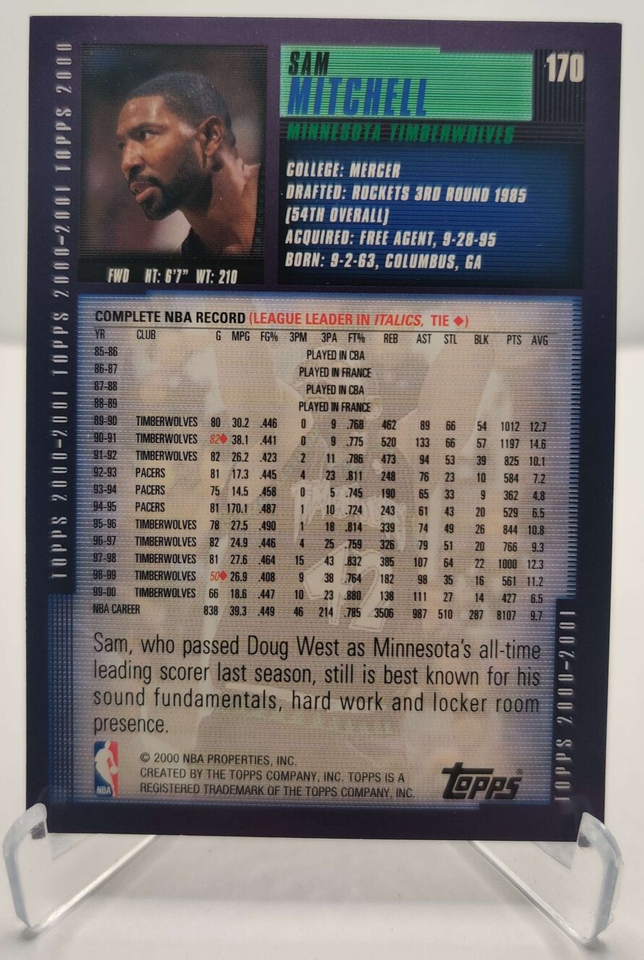 2000-01 Topps #170 Sam Mitchell Minnesota Timberwolves basketball card ...