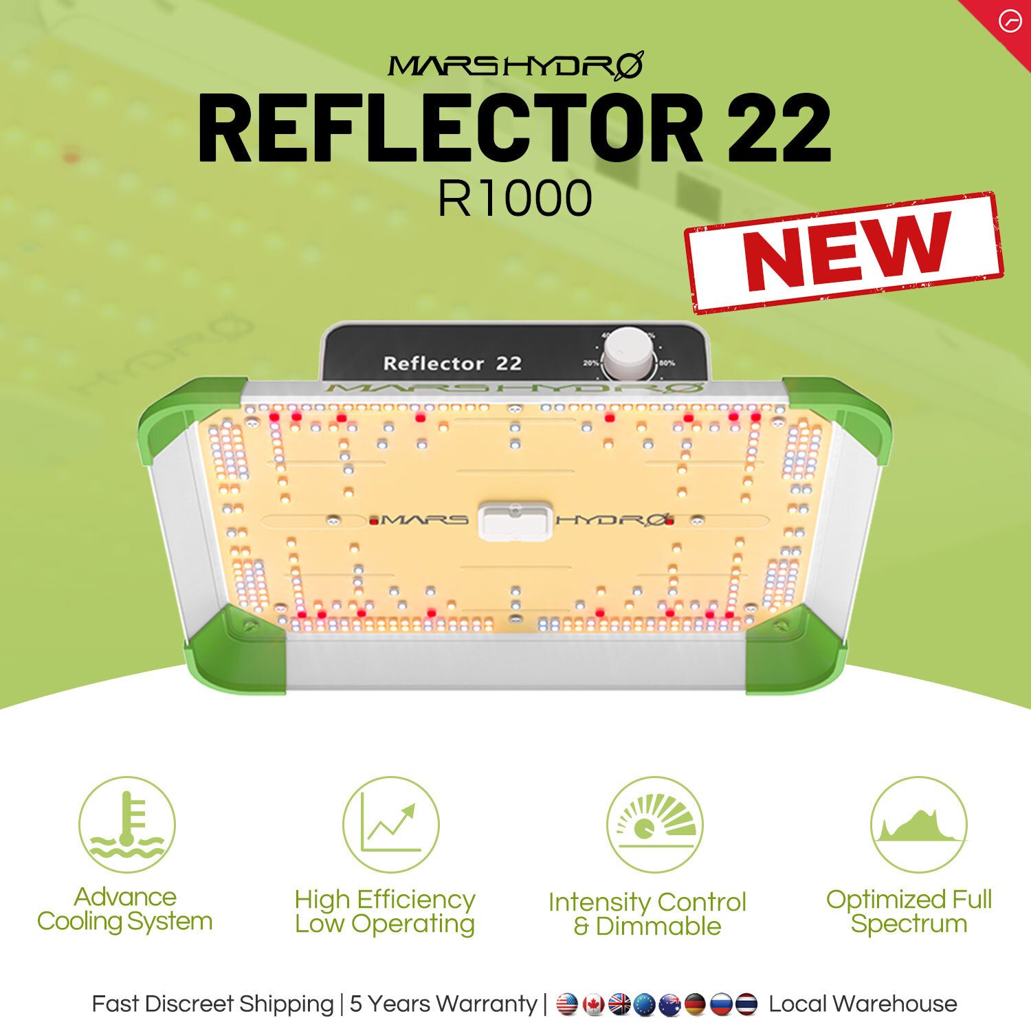 MARS HYDRO LED Grow Light R1000 Full Spectrum for 2x2ft Grow Tent ...