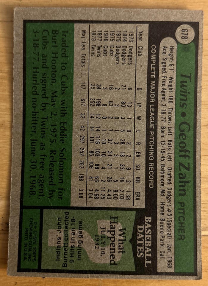 1979 Topps Geoff Zahn Baseball Card #678 Twins Pitcher Low-Grade Bad ...