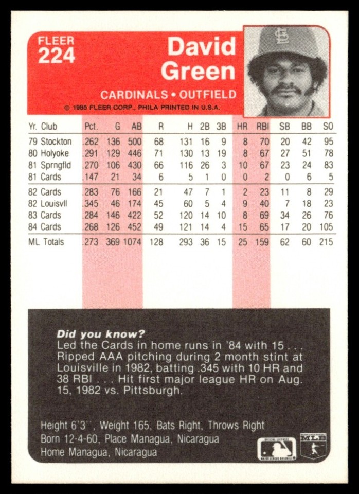 1985 Fleer #224 David Green St. Louis Cardinals | eBay