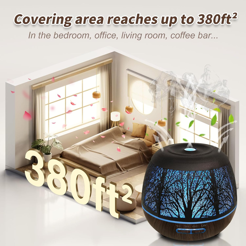 Diffusers for Essential Oils Large Room 400Ml,Essential Oil Diffuser ...