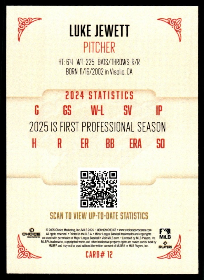 2025 Luke Jewett Choice Minor League Rookie Card Fresno Grizzles | eBay