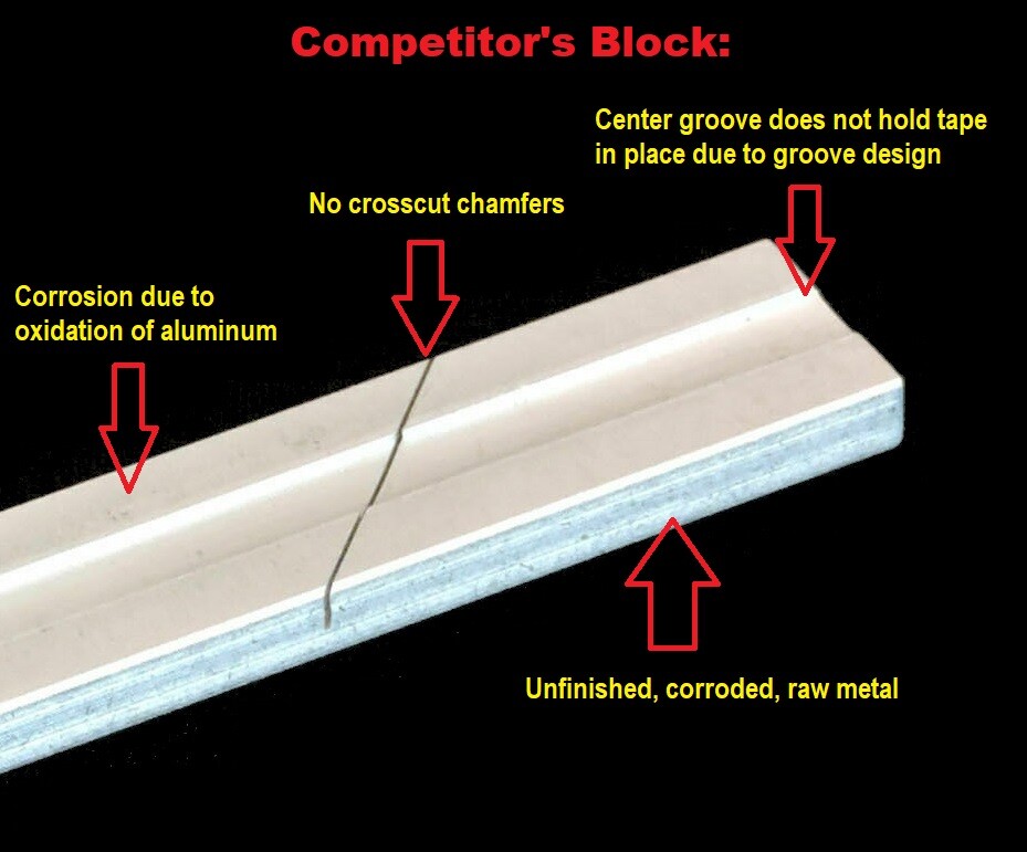 Splicing Block Kit Open Reel 1/4" Gold Anodized Aluminum, Splice Tape ...