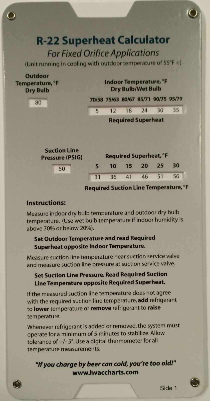 R22 Charging Chart | eBay