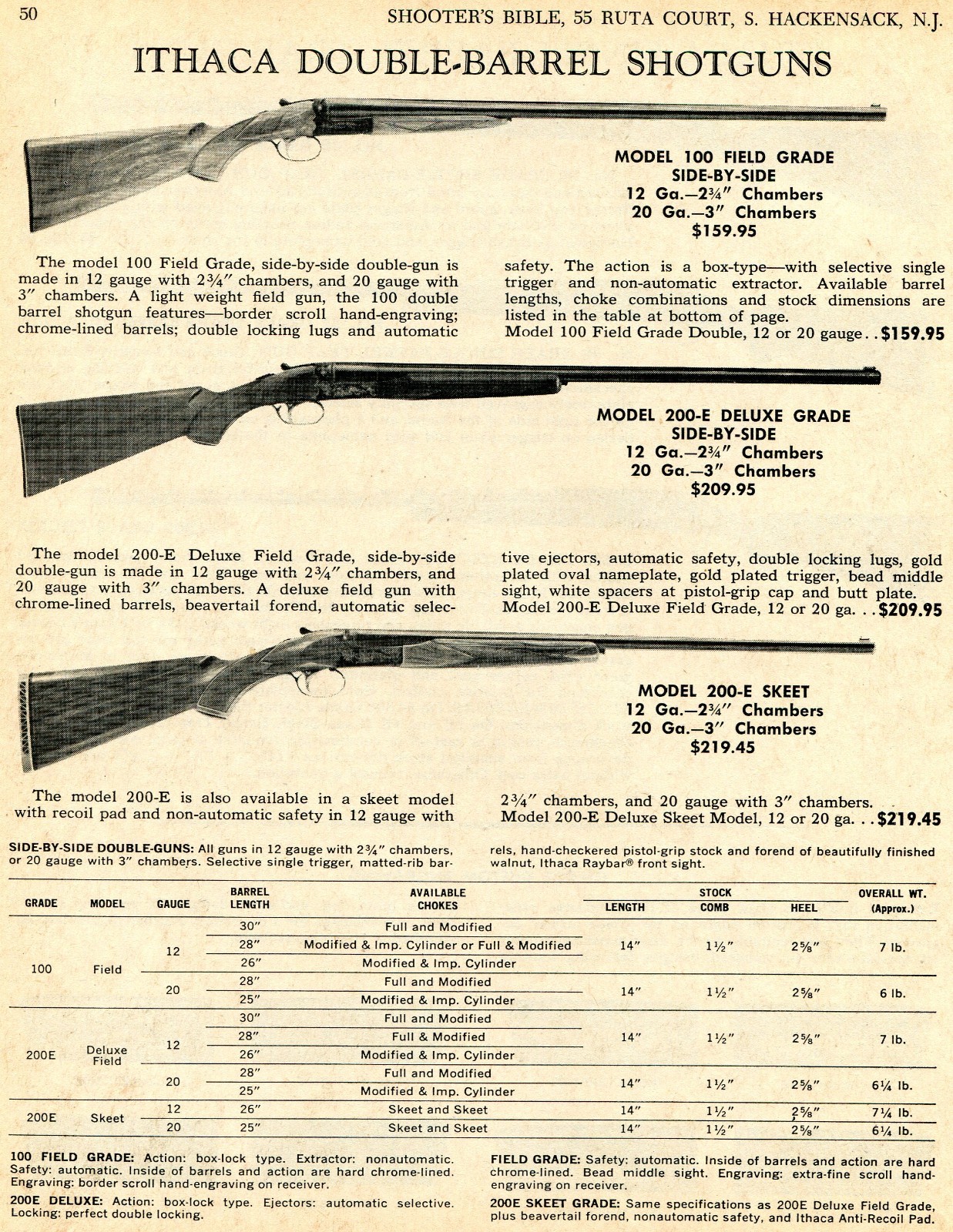 1970 Print Ad of Ithaca Model 100 200-E Field Deluxe Skeet Double ...