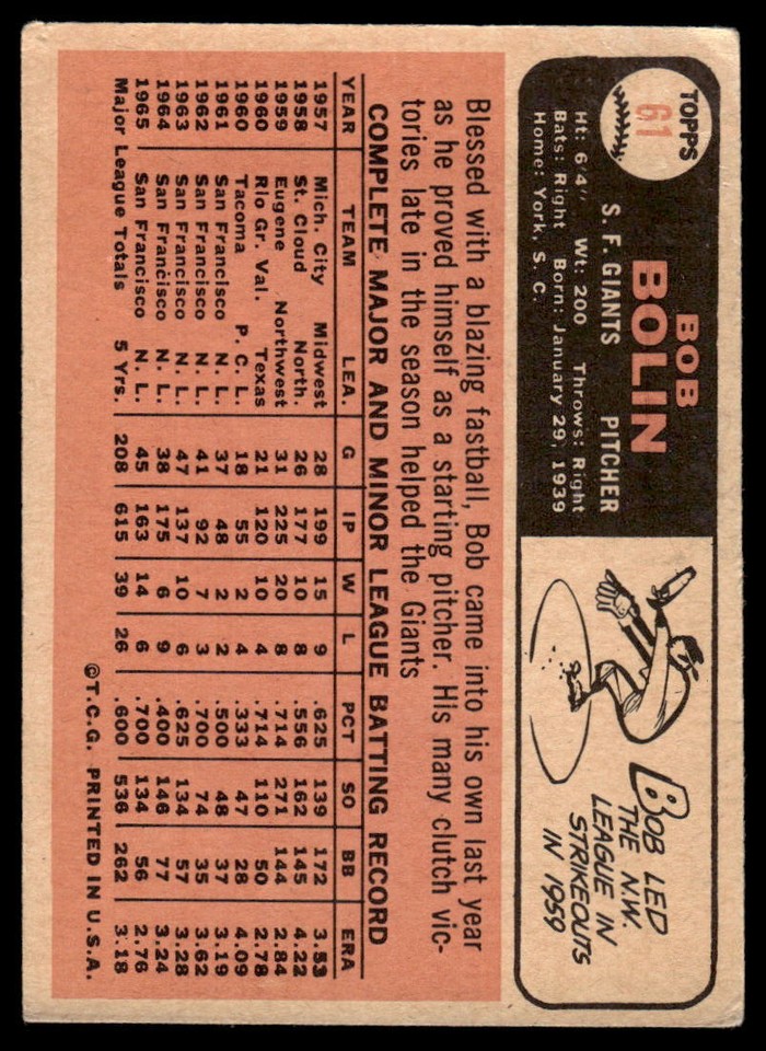 1966 Topps Bob Bolin #61 San Francisco Giants Baseball Card | eBay