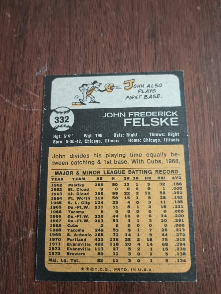 1973 Topps #332 John Felske (NRMT) | eBay