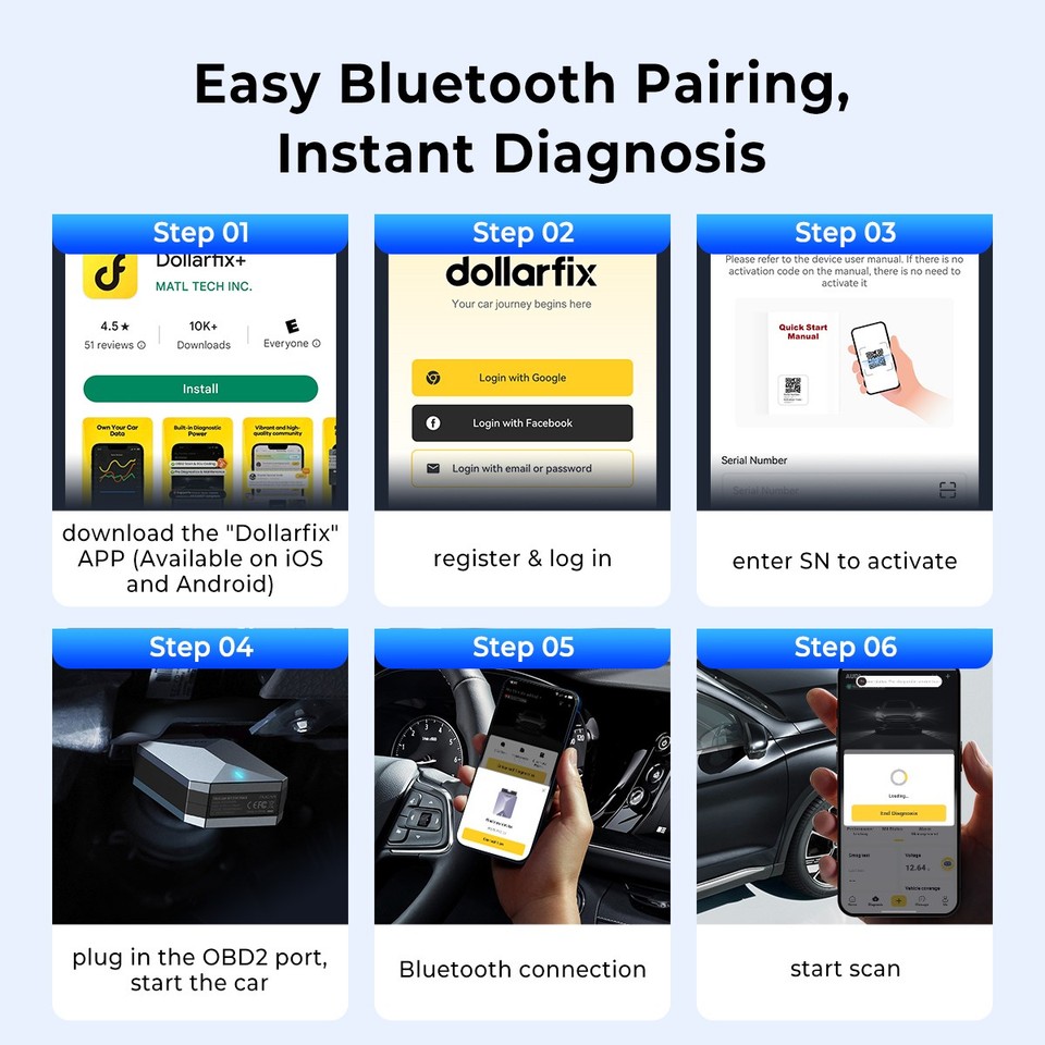 MUCAR BT200 MAX All System AI Diagnostic Tool Car OBD2 Scanner Action ...
