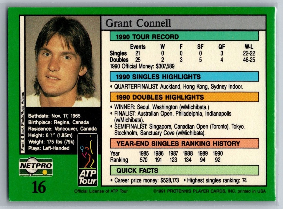 1991 NetPro Tour Stars #16 Grant Connell Canada Tennis Sports Card | eBay