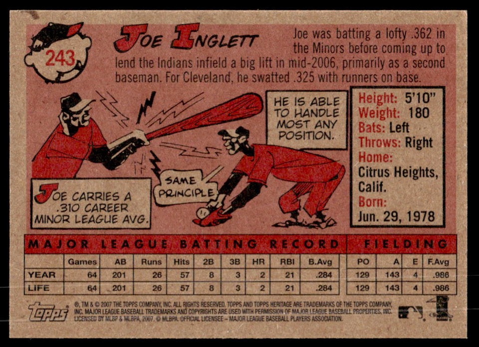 Joe Inglett 2007 Topps Heritage 243 Cleveland Indians Baseball Card | eBay