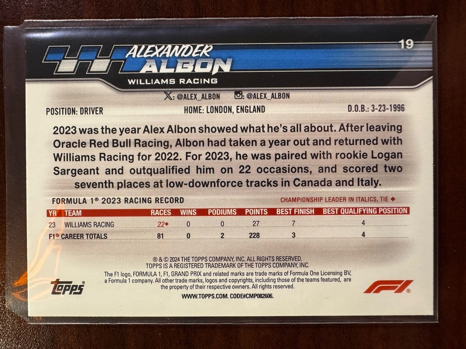2024 Topps F1 Paddock Pass #19 Alexander Albon | eBay