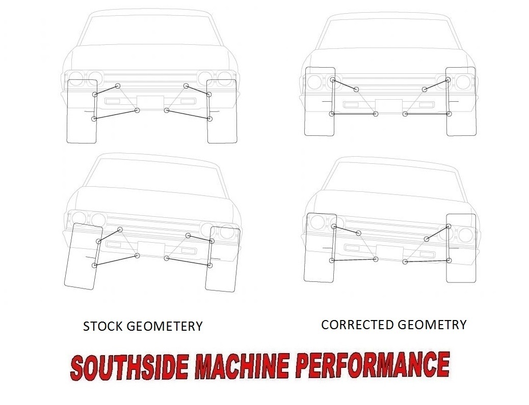 SSM NEGATIVE-ROLL-TALL-PERFORMANCE SPINDLES GM-G-BODY | eBay
