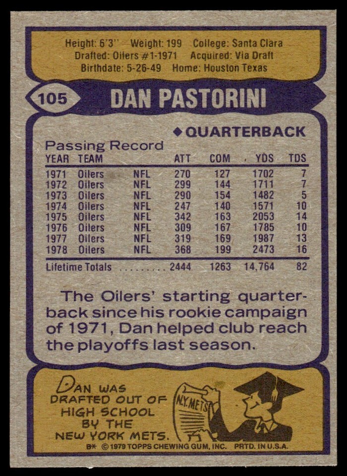1979 TOPPS DAN PASTORINI HOUSTON OILERS #105 | eBay