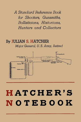 Hatcher'S Notebook: a Standard Reference Book for Shooters, Gunsmiths ...