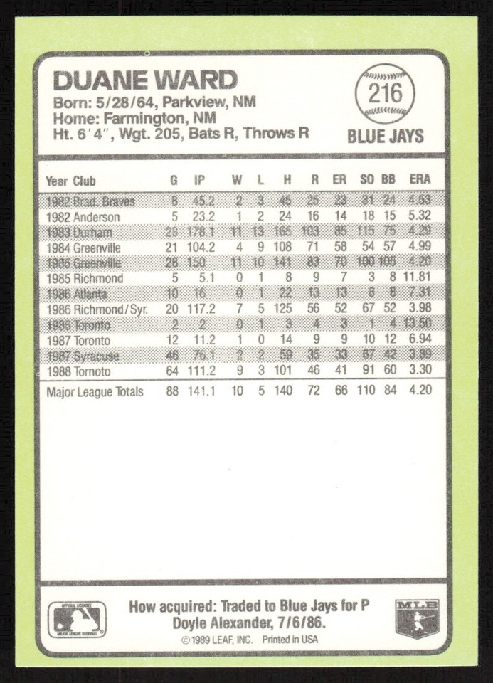 1989 Donruss Baseball's Best Duane Ward #216 Toronto Blue Jays | eBay