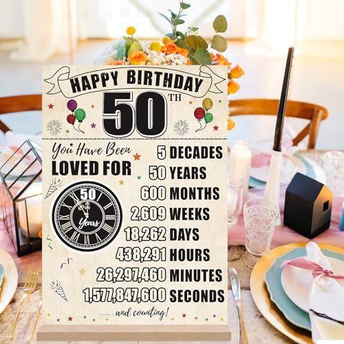 Happy 50th Birthday Decorations Vintage Back in 1974 Table Sign 50th ...