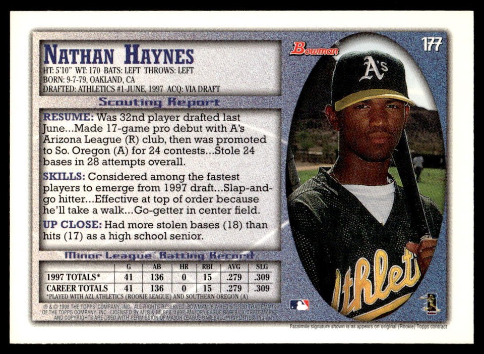 1998 Bowman 177 Nathan Haynes Oakland Athletics Baseball Card | eBay