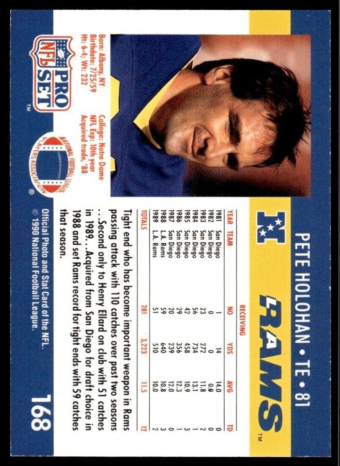 1990 Pro Set Pete Holohan Los Angeles Rams #168 | eBay