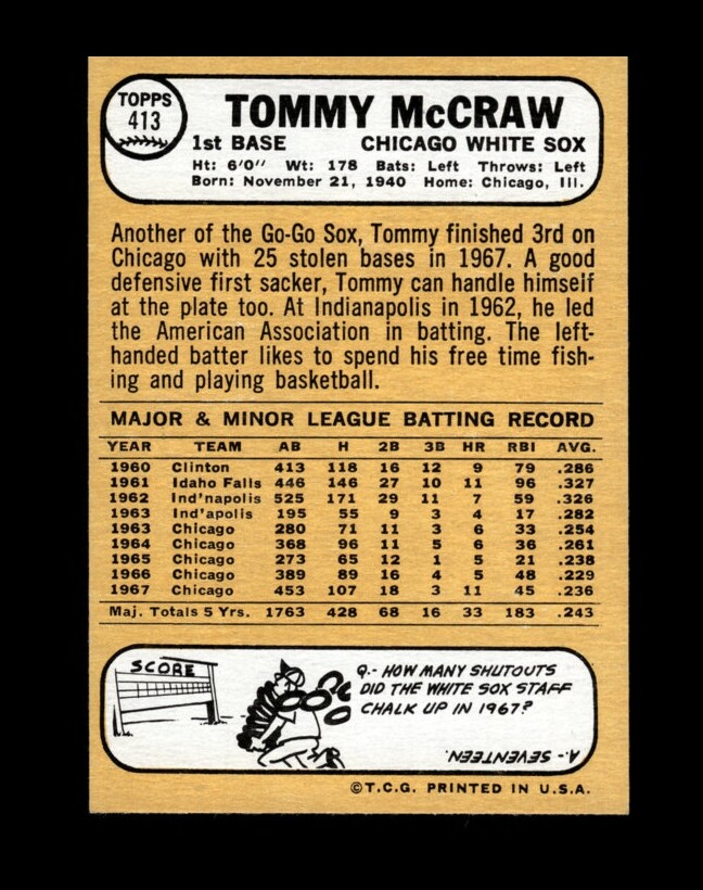 1968 Topps Set-Break #413 Tommy Mccraw EX-EXMINT *GMCARDS* | eBay