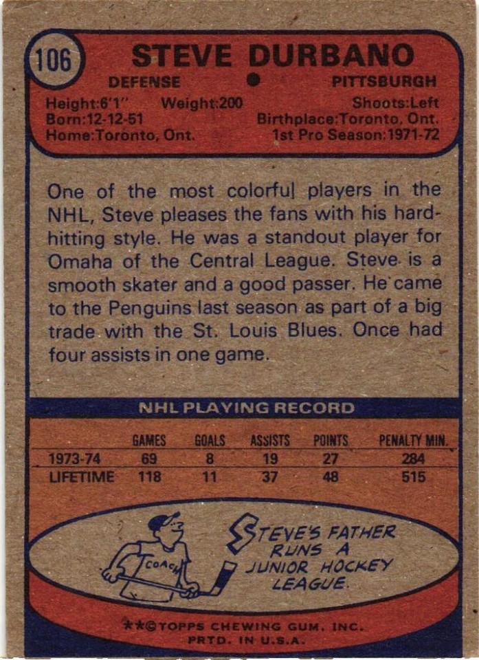 STEVE DURBANO 1974-75 Topps Hockey #106 READ FOR $1 PROMO RULE B17R4S11P13 | eBay